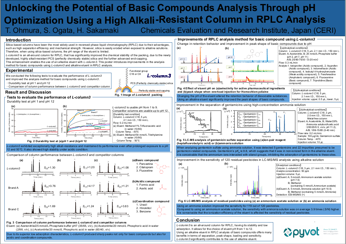 Unlocking the Potential of Basic Compounds Analysis Through ...
