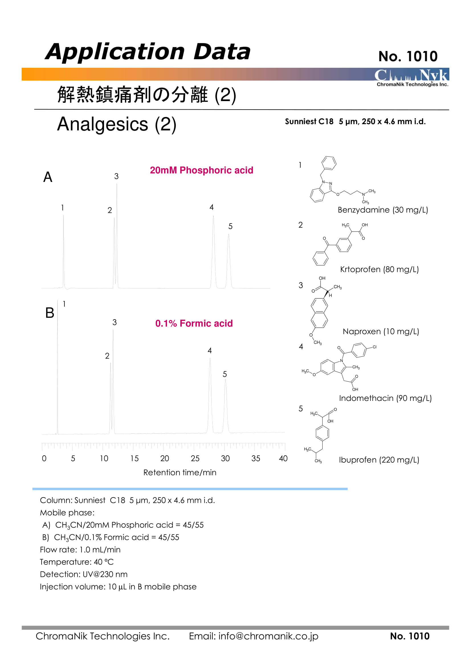 Pyvot | Applications
